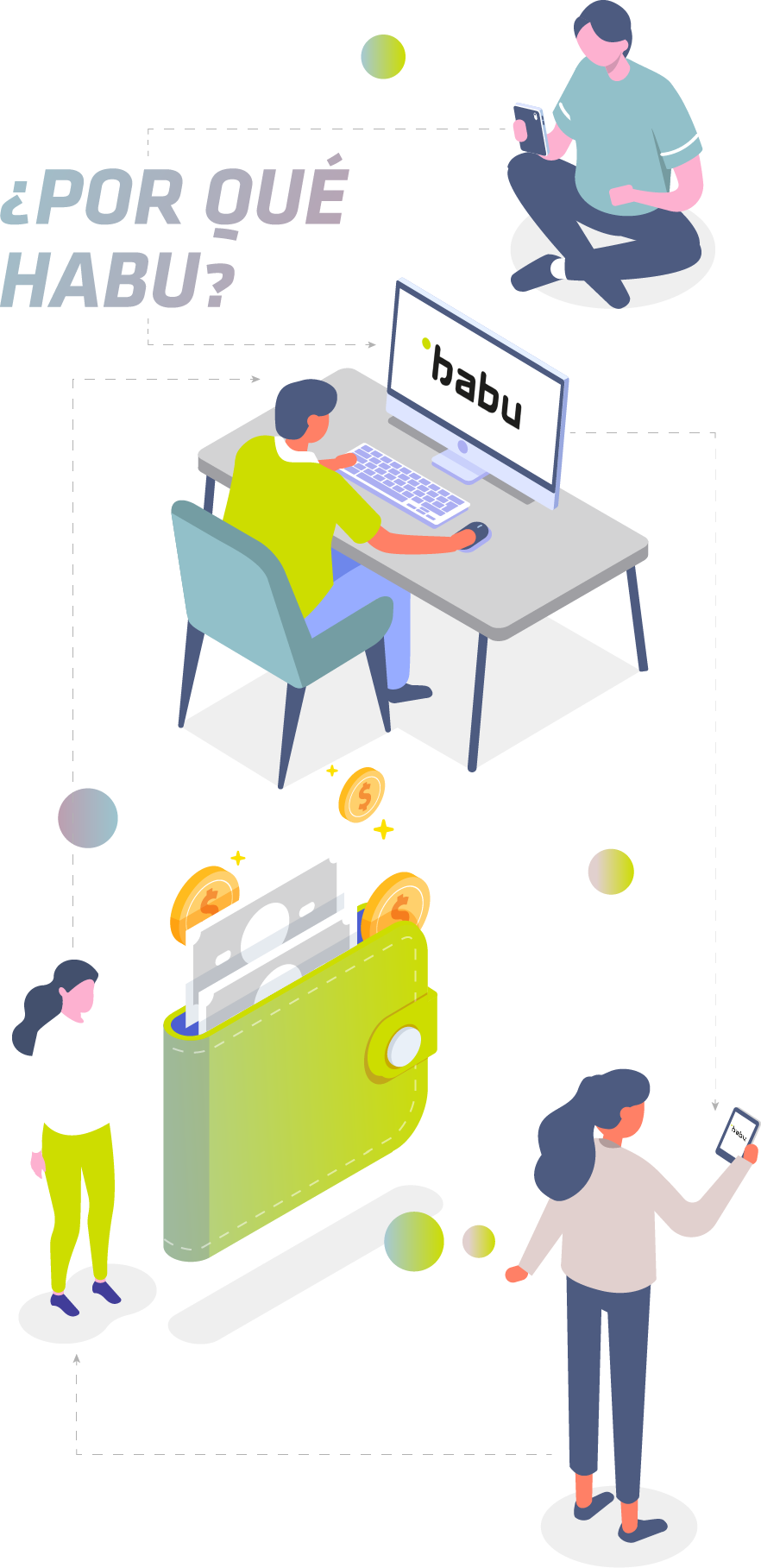 HABU PAY - Tus medios de pago en unico punto